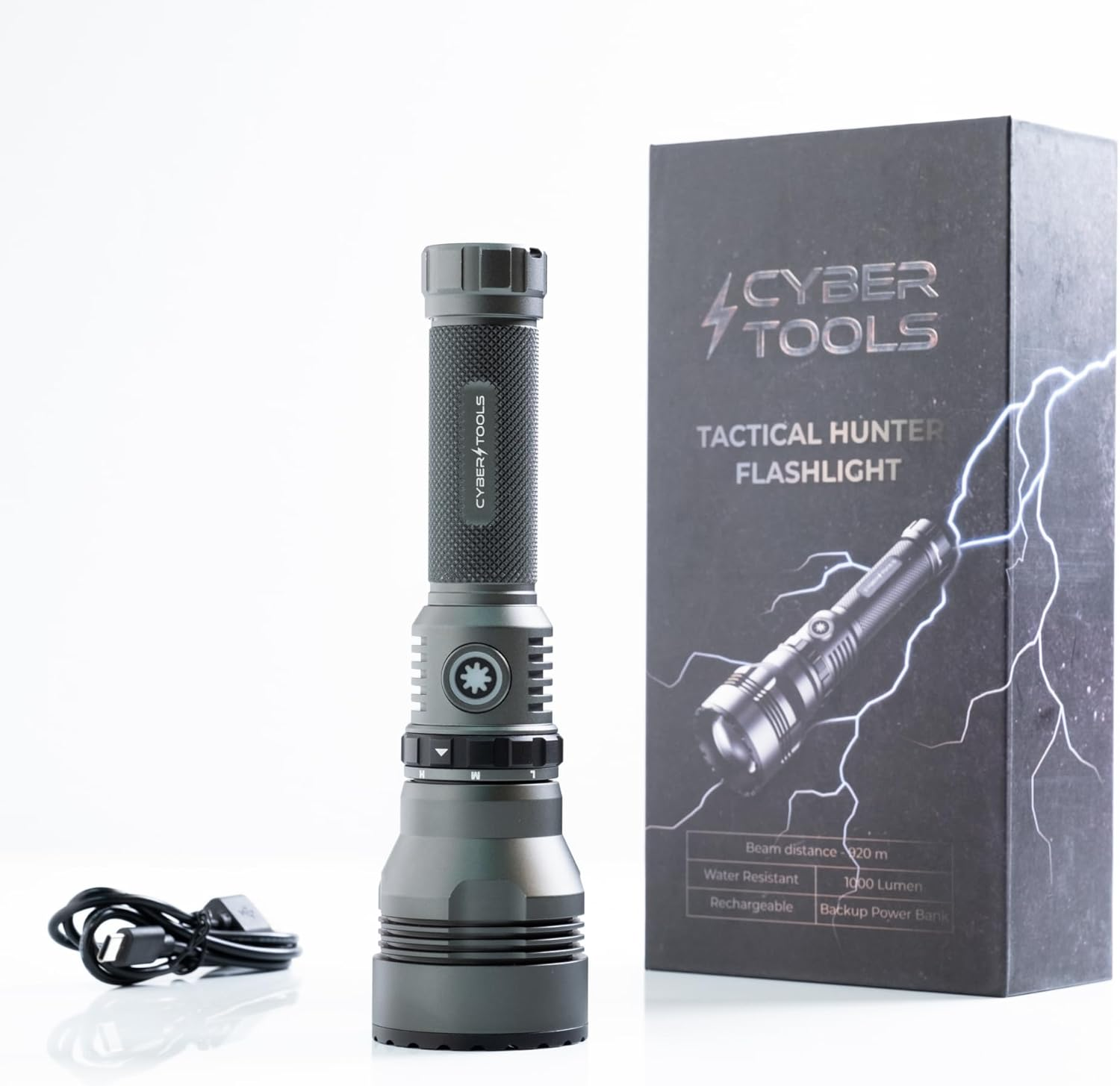 Essential Tools Every Homeowner Needs | Must-Have Tools List